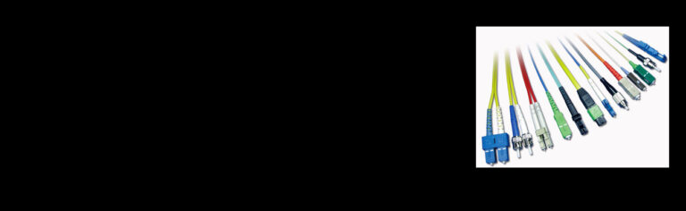 Rugged Armored Fiber Optic Cables for Harsh Environments - Plugsters