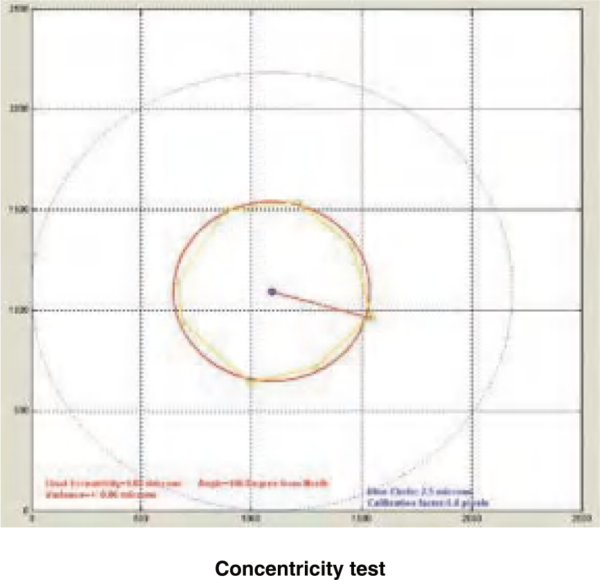 WHAT IS END FACE GEOMETRY IN FIBER OPTICS? - Plugsters