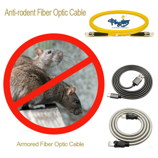 Armored Anti Rodent Fiber Optic Cable - Plugsters